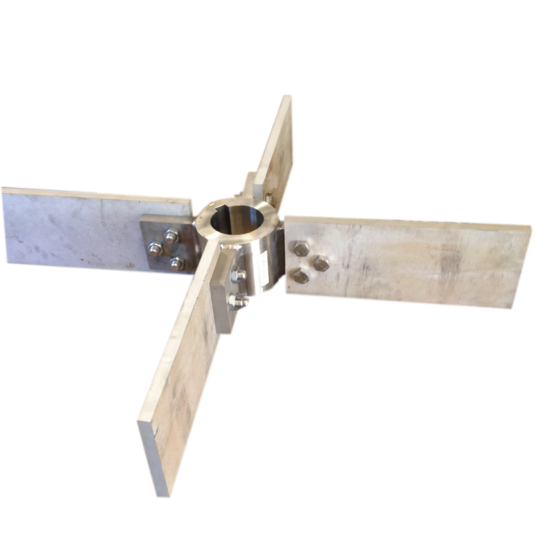 Mixer Impeller Types | UET Mixers